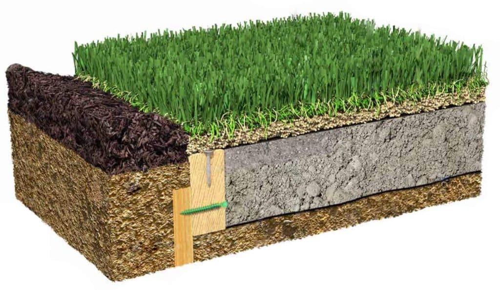 Synthetic Grass & Artificial Turf Across Florida - Southwest Greens Florida